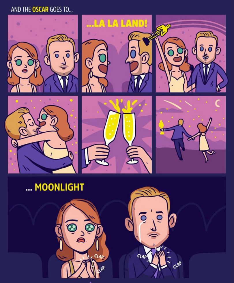Los 17 memes más divertidos de los Oscar 2017 – Famosos y Virales
